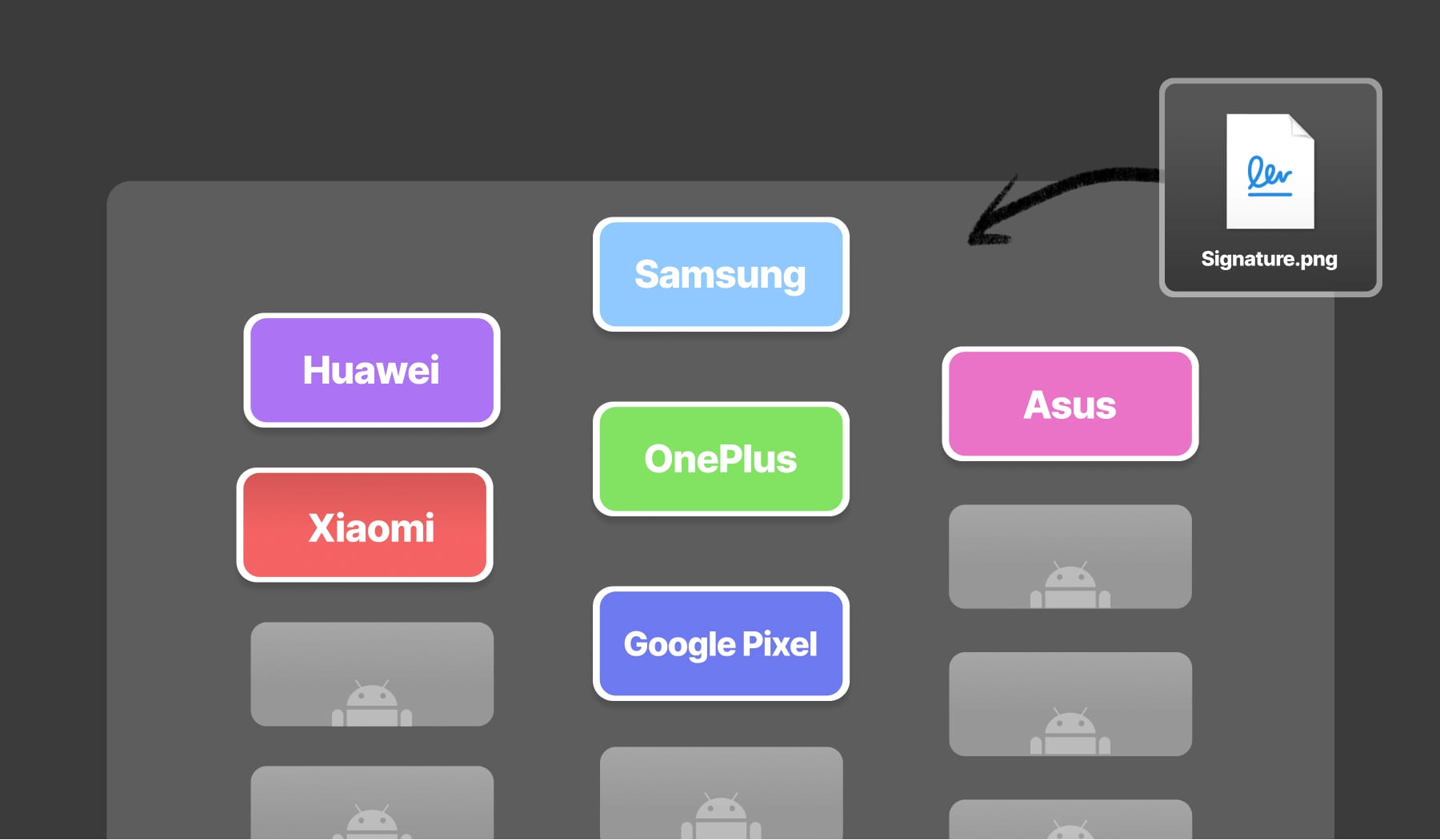 (Free) Electronic Signatures 101: Everything you'll need